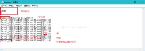 wonderware配置 手动修改数据 4 csdn博客