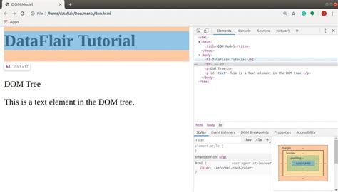 Javascript Dom Document Object Model Guide For Novice Learners