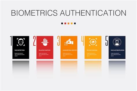 Premium Vector Face Detection Palm Recognition Handwriting Identification Iris Recognition