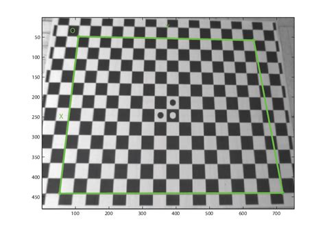 31 Wrong Selection In Camera Calibration Toolbox For Matlab