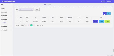 【附源码】java水库洪水预报调度系统（ssm毕业设计 maven vue 计算机专业） 水库调度开源 csdn博客