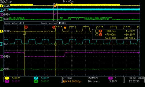 Ads1278 Spi Interface Timing Characteristics And Performance Data Converters Forum Data