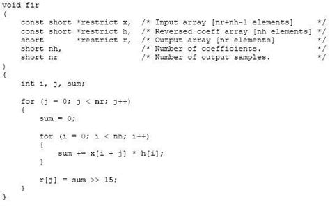 Achieving Better Code Optimization In Dsp Designs Ee Times