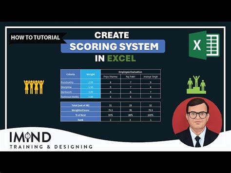 How To Create A Scoring System In Excel