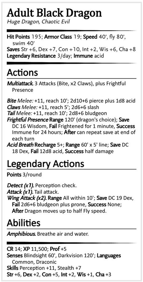 Designing A Better Stat Block — Dump Stat Adventures