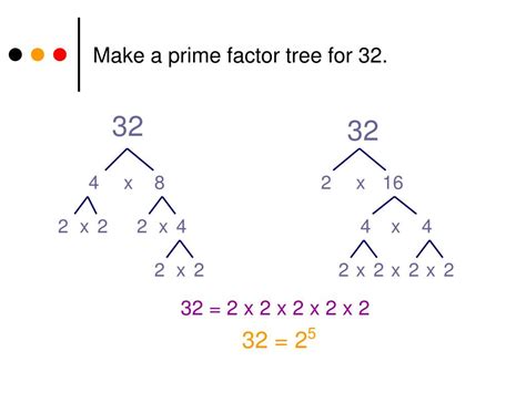 Ppt Write Factor Pairs For Each Number Use Divisibility Tests To Help You Powerpoint