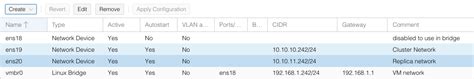 Proxmox Failover Cluster With Encrypted Root And Zfs Encrypted Storage
