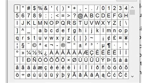 How To Use Character Maps And Unicode Proofreadingpal