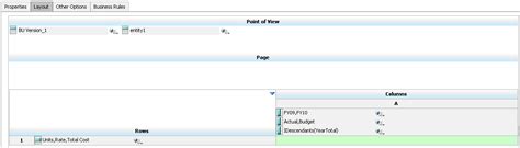 Data Validation Rule Scenarios
