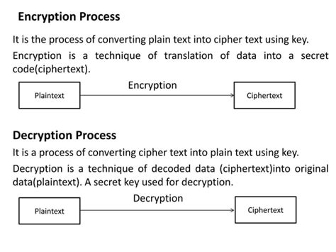 cryptography cryptography cryptographycryptography ppt