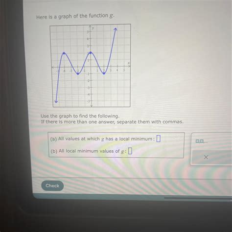 Here Is A Graph Of The Function G Use The Graph To Find The Following