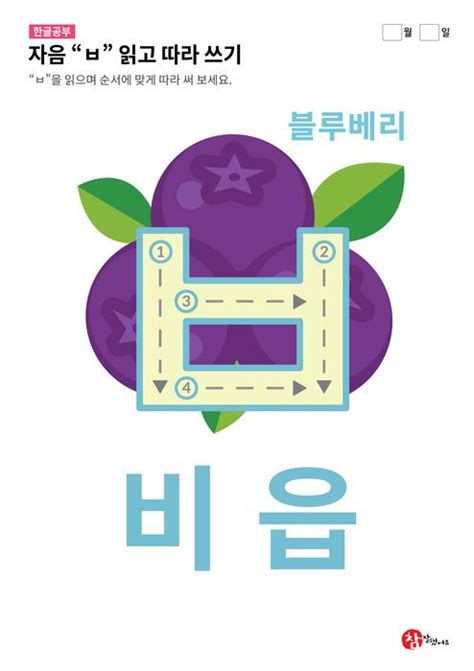 어린이 한글 자음표 포스터 파닉스 어린이 교수법