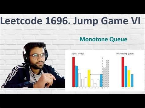 Mohammad F On Linkedin Monotonequeue Programming Datastructures