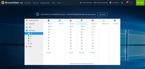 10 best cross browser testing tools to check browser compatibility