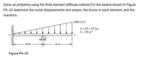Solved Solve All Problems Using The Finite Element Stiffness Chegg Com
