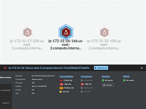 Prisma Cloud Comprehensive Cloud Security Palo Alto Networks