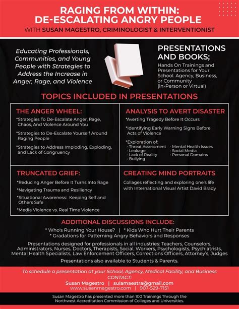 Susan Magestro On Linkedin With Over 35 Years Of Experience Working With Clients And Over 100