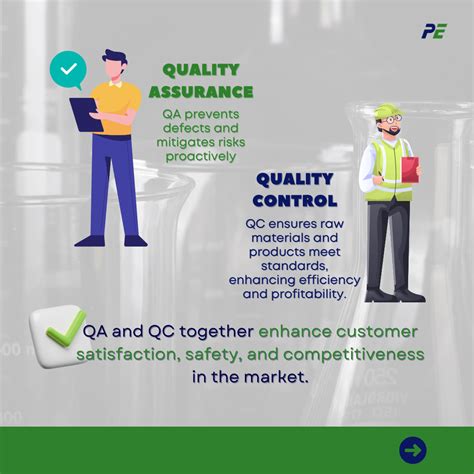 QA Vs QC In Pharmaceutical Industry PharmEng Technology