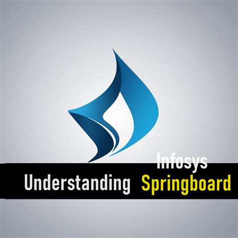 Infosys Springboard Learnxyz