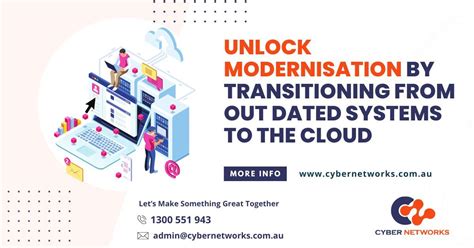Cloudmigration Modernization Innovationunleashed Cybernetworks