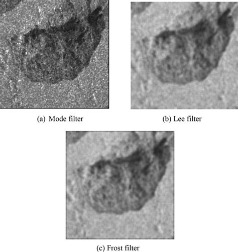 Restored Images Corrupted With Speckle Noise Using A Mode Filter B Lee