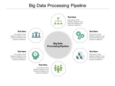 Big Data Processing Pipeline Ppt Powerpoint Presentation Portfolio