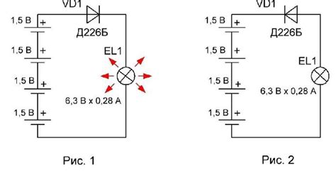 Методична розробка 8 клас лабораторна робота «Дослідження кола з напівпровідниковим діодом