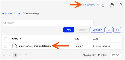 Creating Parameters And Uploading Data For Self Serve Access Fme