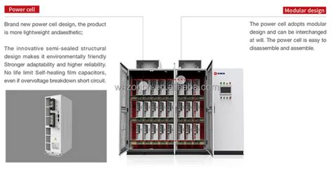 Medium And High Voltage Variable Frequency Drive 6kv 10kv Vfd Buy