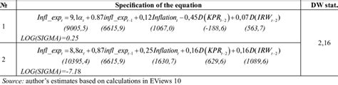 markov switching model estimation results download scientific diagram