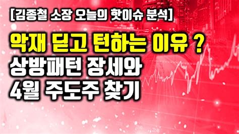 김종철 오늘의 핫이슈 분석 악재딛고 턴하는 이유 상방패턴 장세와 4월 주도주 찾기 Youtube