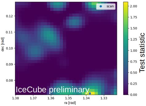 Map Of The Test Statistic Values For A Random Background Distribution