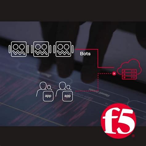 F Cloud Web App And API Protection WAAP Overview IP Pathways