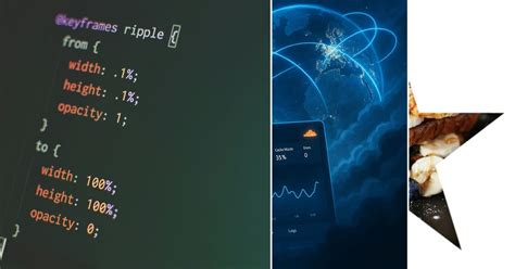 List Javascript And Render Curated By Gerardo Perrucci Medium