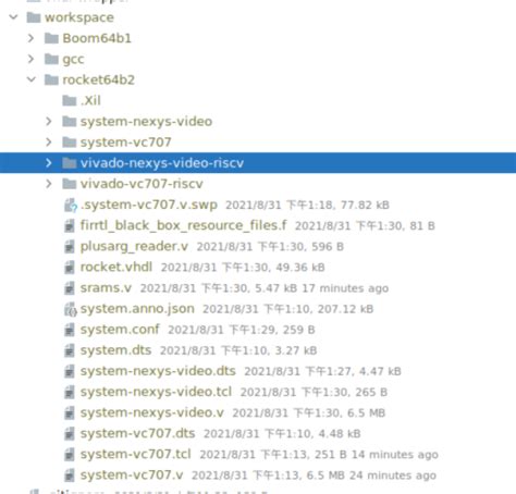 Top Module Not Set For Fileset Source Issue Eugene Tarassov Vivado Risc V GitHub