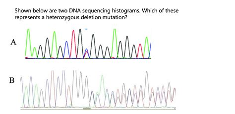 Solved Shown Below Are Two Dna Sequencing Histograms Which