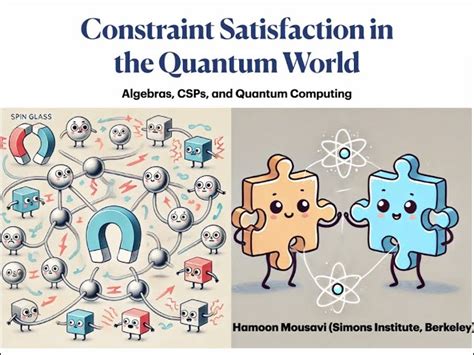 Free Video Algebras Csps And Quantum Computing Understanding Quantum Constraint