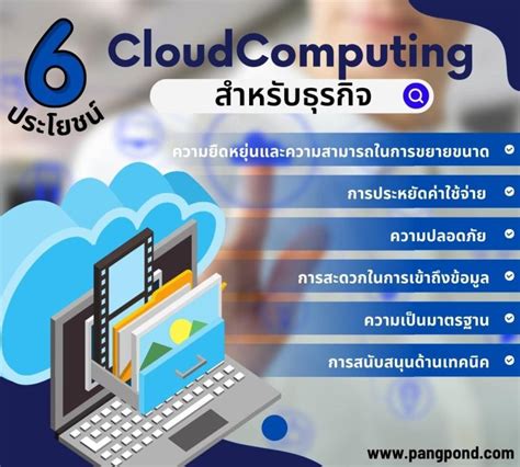 ใช้งานเทคโนโลยีจัดการธุรกิจรู้อย่างฮาครบ 6 Cloud Computing