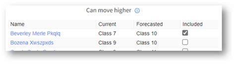 Announcing The Release Of The Mirus Metrics Scenario Planning Tool Mirus Australia