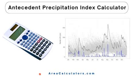 Braid Capacity Calculator Online Calculators