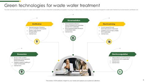 Clean Technology Powerpoint Ppt Template Bundles PPT Template
