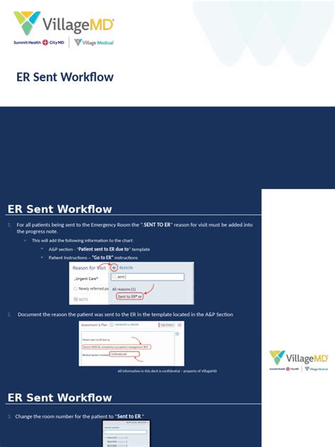 Cmd Clinical Operations Scribe Er Sent Workflow Pdf