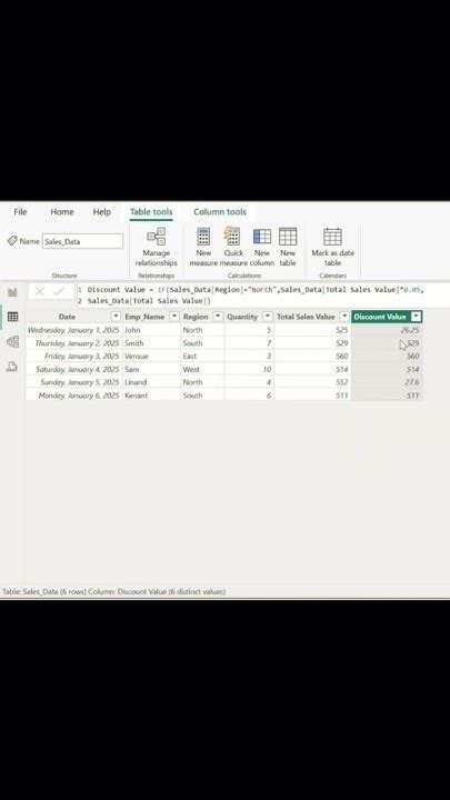 How To Use If Function In Power Bi Or Power Query Powerbi Powerpivot Powerquery Powerwiki