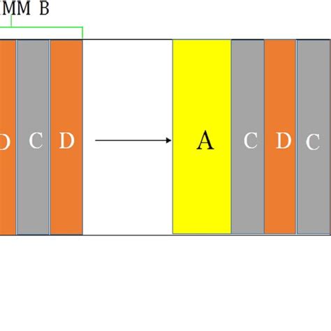 Schematic Diagram Of The Proposed PC Structure That Configured As Download Scientific Diagram