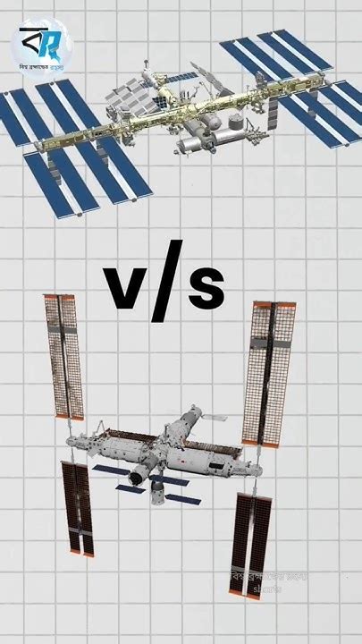 Chinese Space Station vs International Space Station #chinaspacestation ...