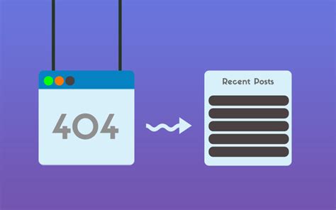 How To Optimize Generatepress Theme Wp Logout