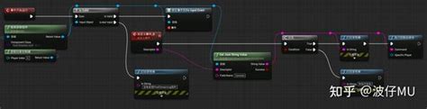 ue4 pixelstreaming（虚幻引擎4 像素流）笔记 知乎