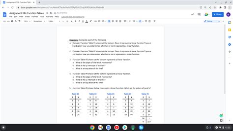 Solved ← Assignment 13b Function Tables X