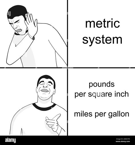 Imperial Measurements Vs Metric System At Jose Caceres Blog
