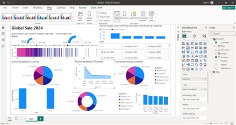 Powerbi Datavisualization Analytics Businessintelligence Sayali